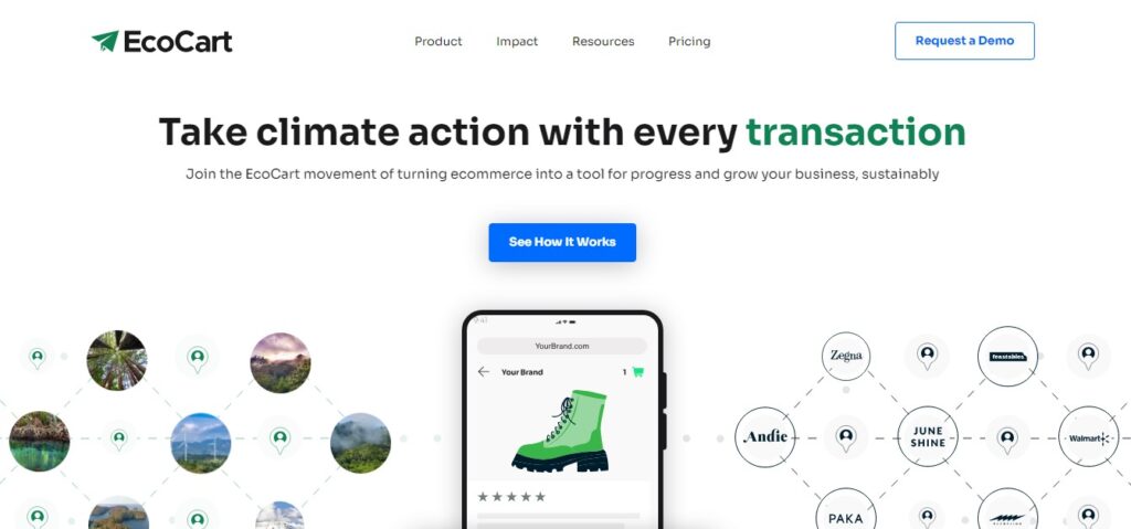 14 Green FinTech Companies To Lead a Change in 2024 & Beyond