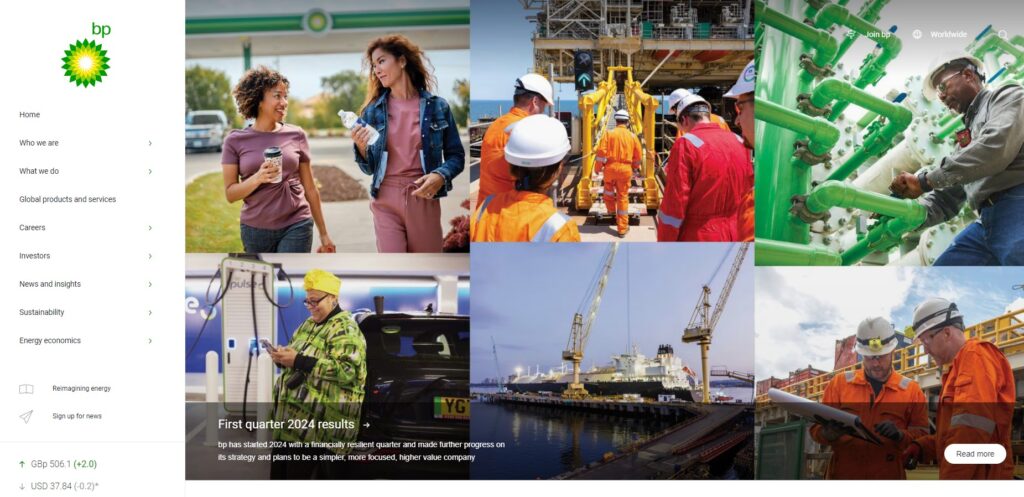 12 Leading Green Hydrogen Companies to Lead Us Towards the Future [2024]