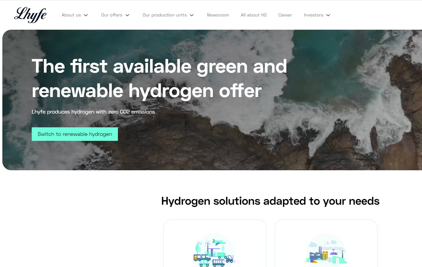 12 Leading Green Hydrogen Companies to Lead Us Towards the Future [2024]
