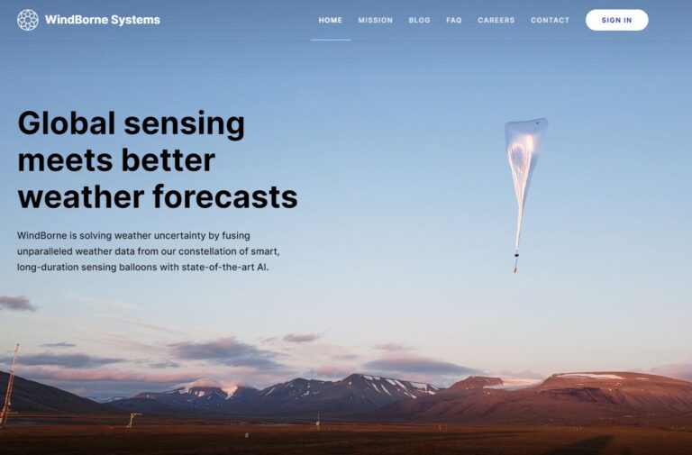 12 Disruptive Weather Analytics Startups & Companies Forecasting the ...