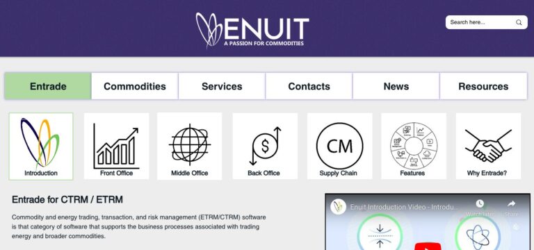 12 Best ETRM Systems to Bulletproof Your Renewable Strategy [Review]