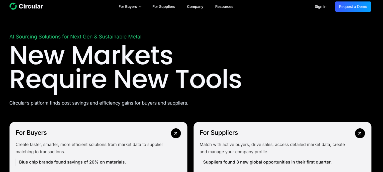 15 Best Circular Platforms Leading Us to a Circular Economy in 2025