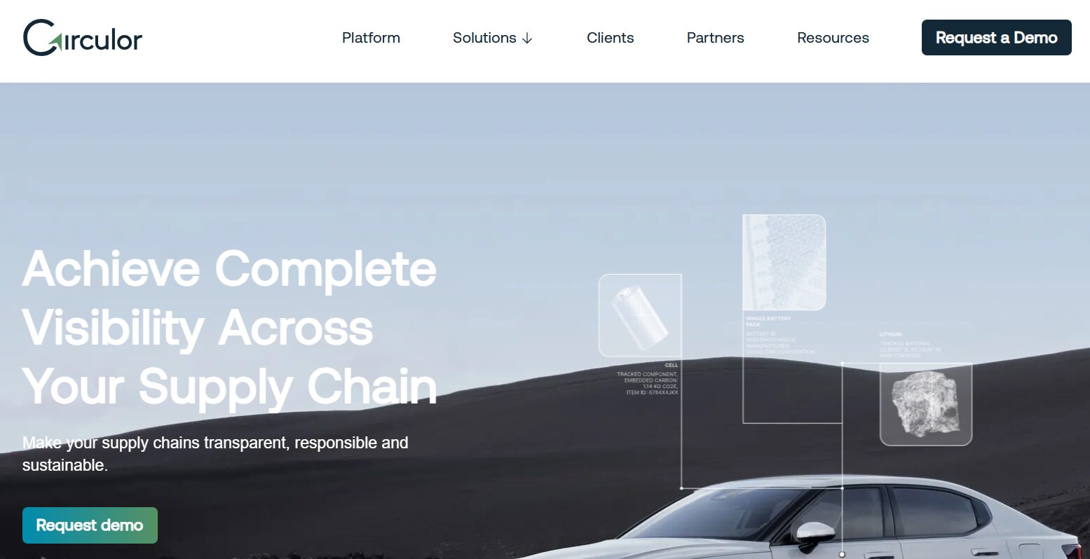 15 Best Circular Platforms Leading Us to a Circular Economy in 2025